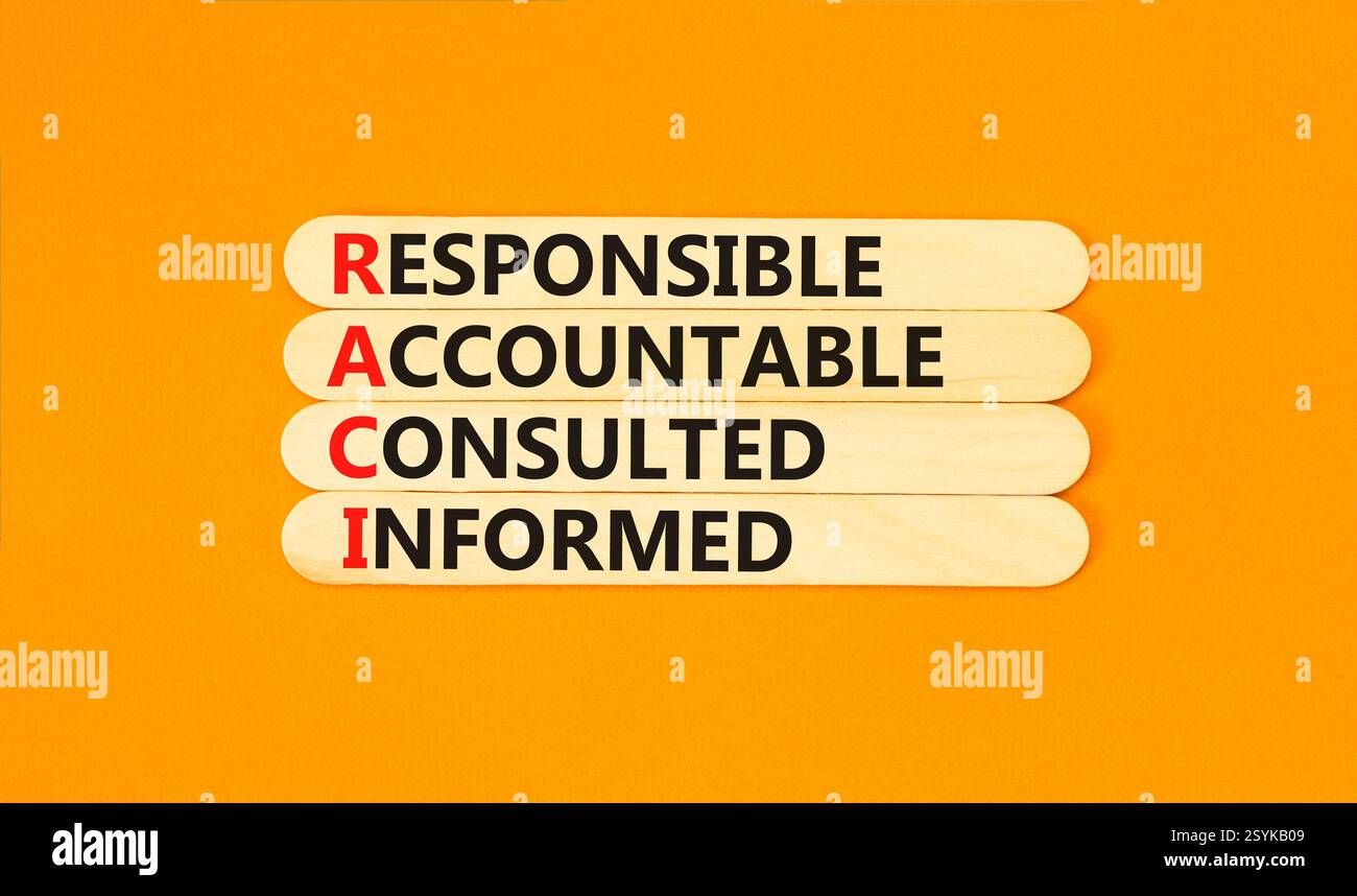RACI symbol. Concept word RACI Responsible Accountable Consulted ...