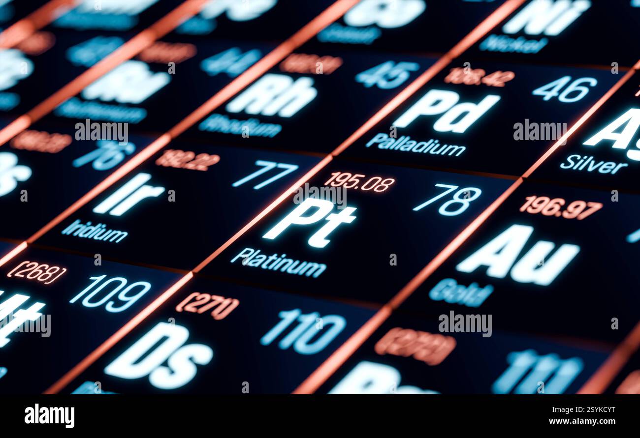 Periodic table of the elements. Periodic table of the elements ...