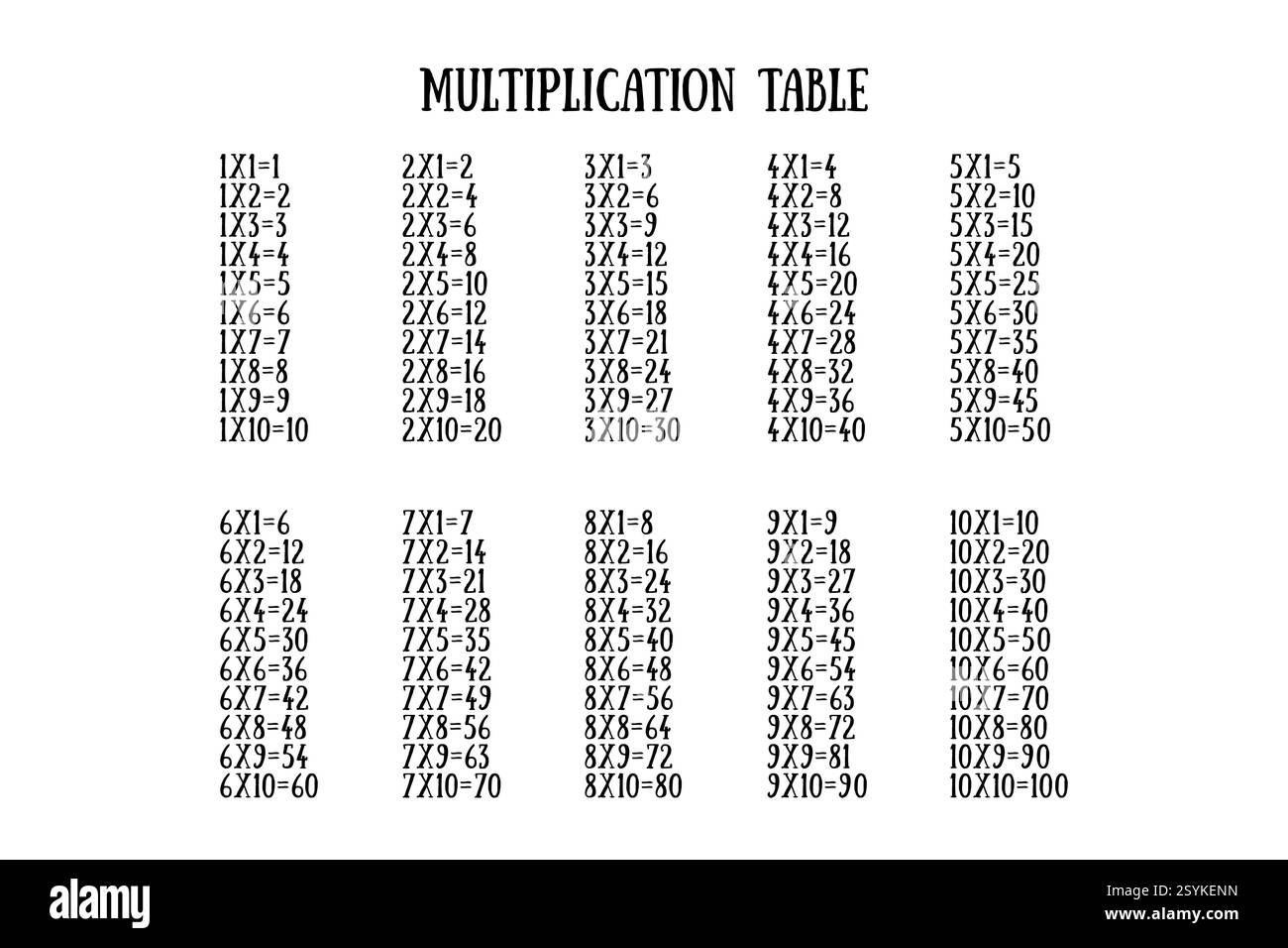 Multiplication Square. School vector illustration. Multiplication Table ...