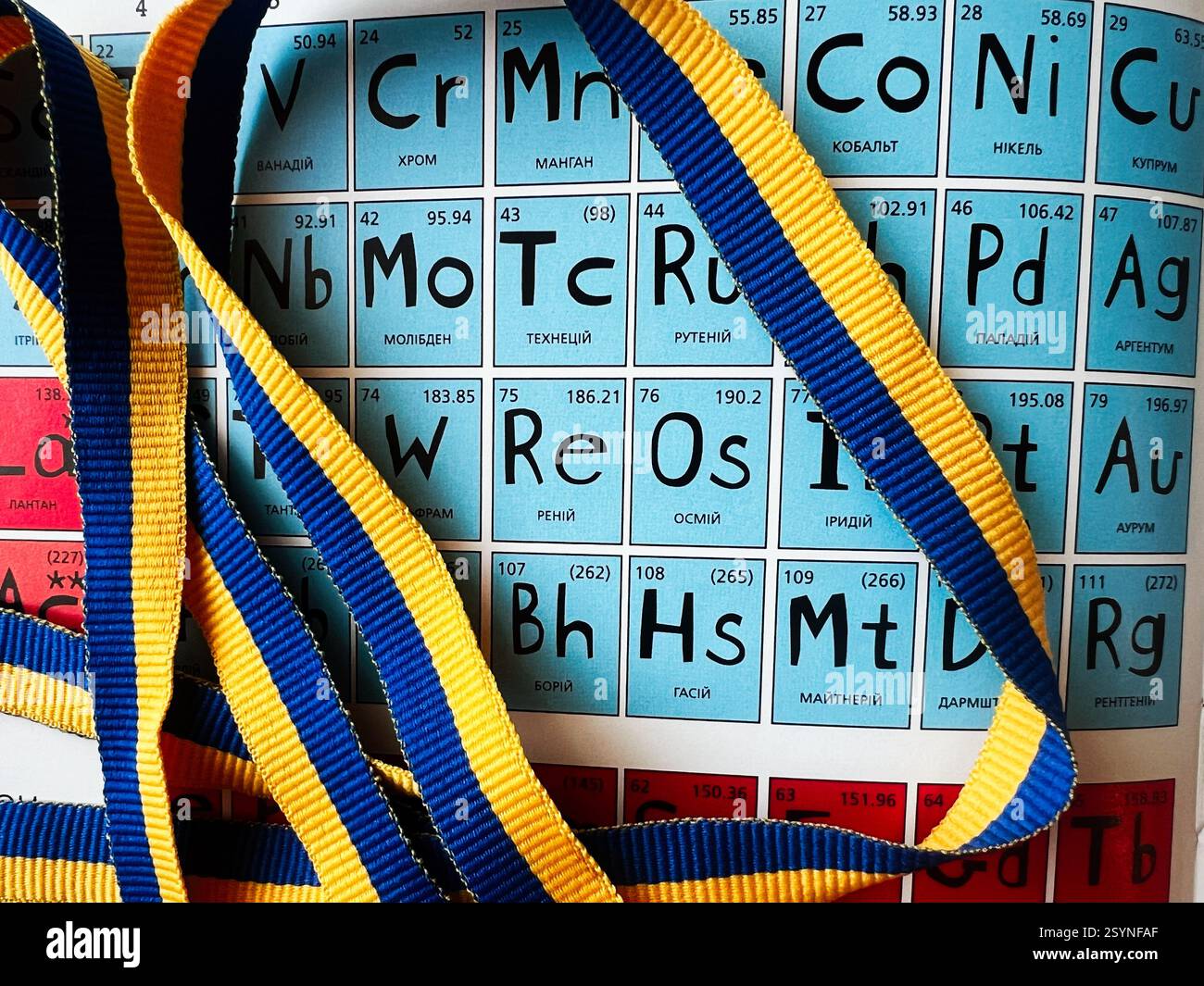 Periodic table elements with vibrant blue and yellow ribbons crossing ...
