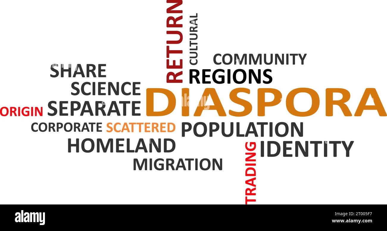 All diaspora Stock Vector Images - Alamy