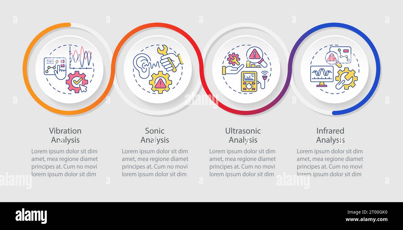Colorful predictive maintenance layout with linear icons Stock Vector Image & Art - Alamy