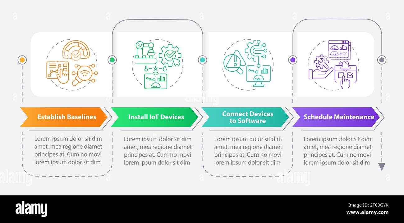 Multicolor predictive maintenance layout with linear icons Stock Vector Image & Art - Alamy