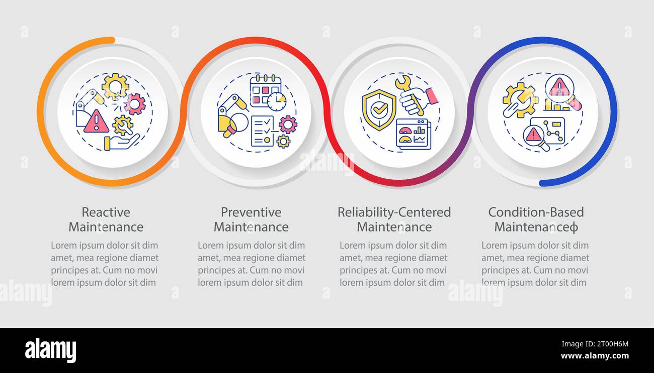Reactive maintenance Stock Vector Images - Alamy