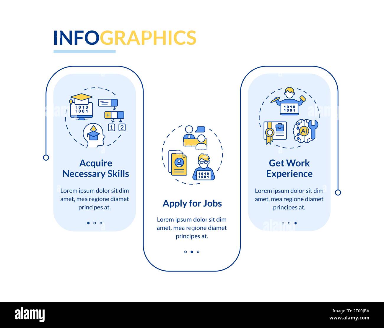 AI engineer layout with linear icon concept Stock Vector Image & Art - Alamy