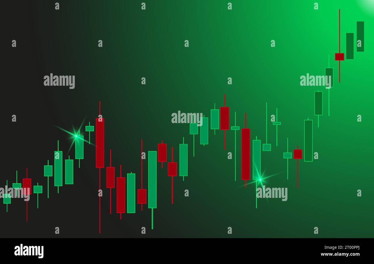 Financial candlestick chart, graph with support and resistance levels ...