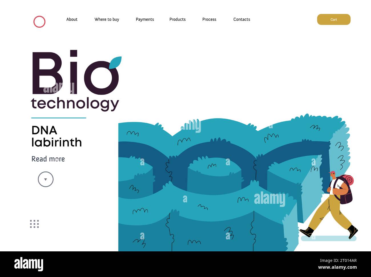 Bio Technology, DNA Labyrinth -modern flat vector concept illustration ...