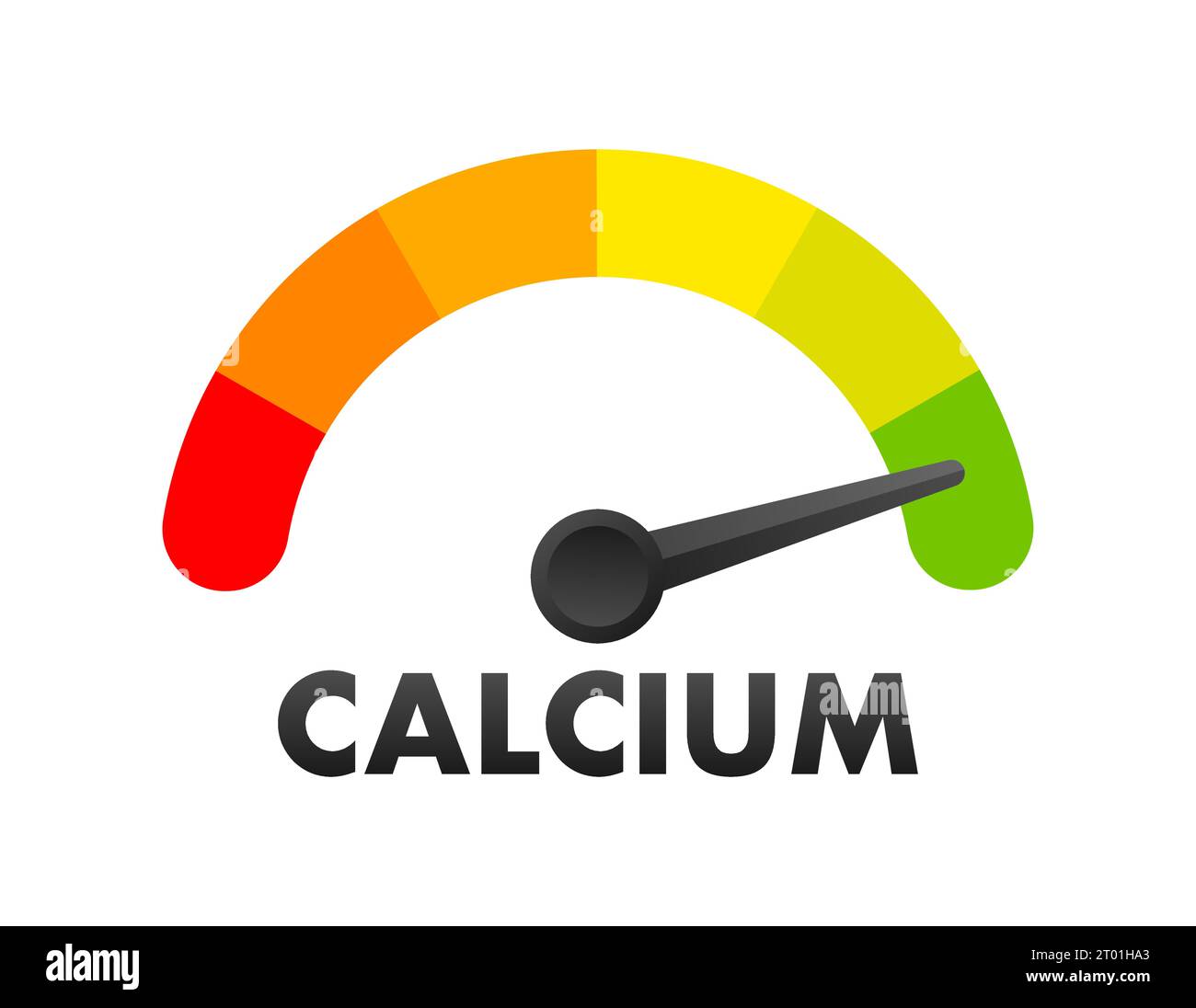 Calcium Level Meter, measuring scale. Calcium Level speedometer ...