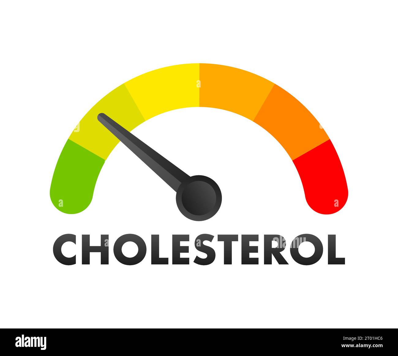 Cholesterol Level Meter, measuring scale. Cholesterol speedometer indicator. Vector stock ...