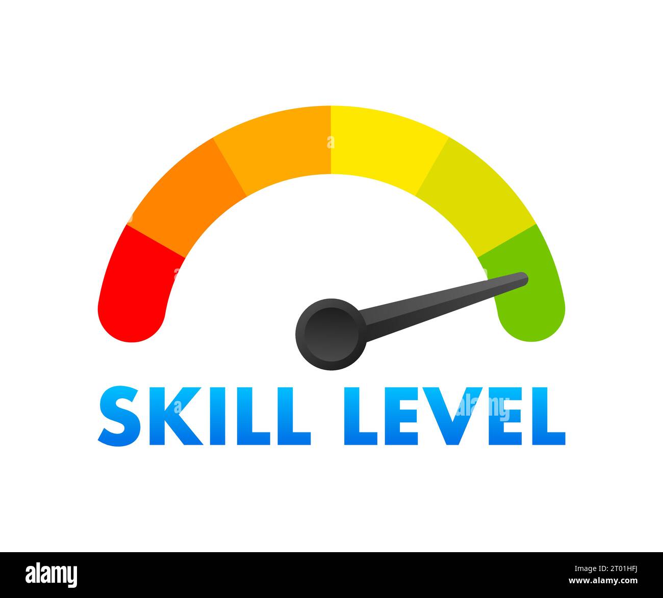 Skill Level Meter, measuring scale. Skill Level speedometer indicator ...