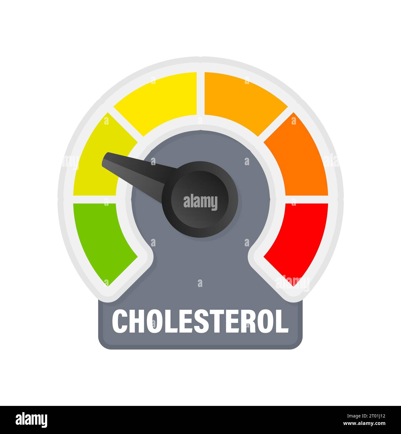Cholesterol Level Meter, measuring scale. Cholesterol speedometer indicator. Vector stock ...