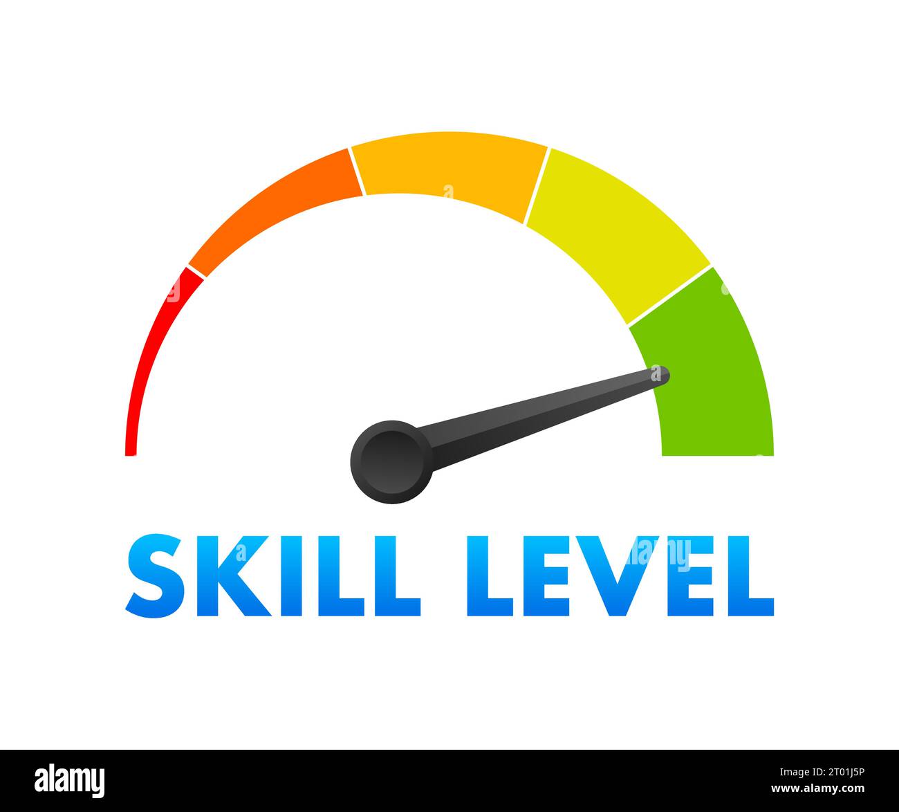 Skill Level Meter, measuring scale. Skill Level speedometer indicator ...