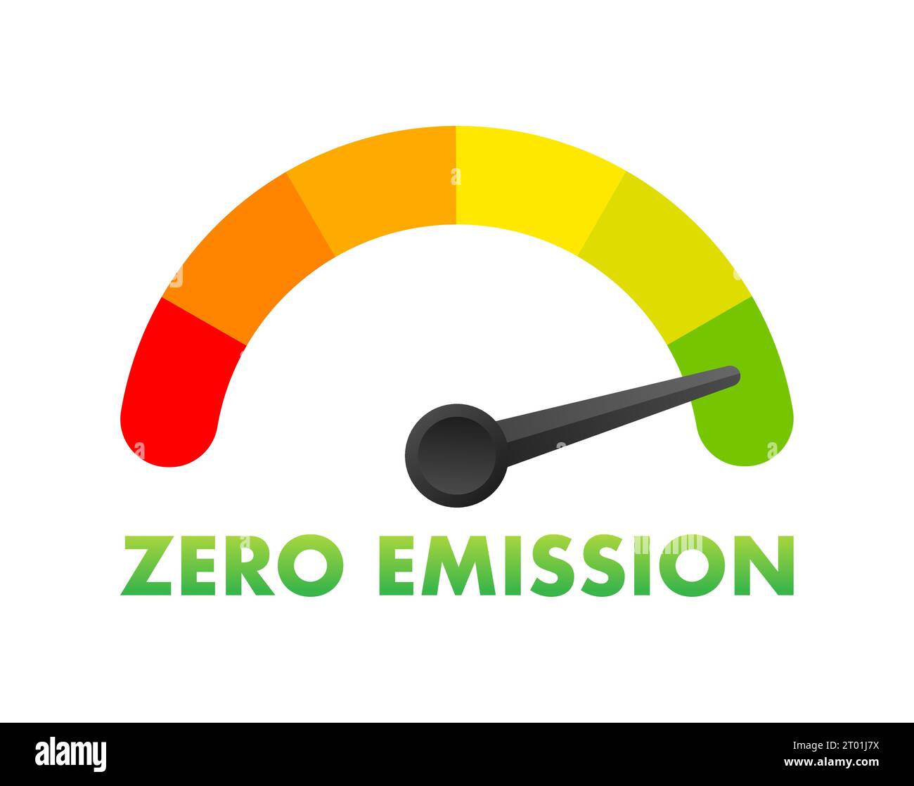 Zero Emission co2 Level Meter, measuring scale. Zero Emission co2 ...