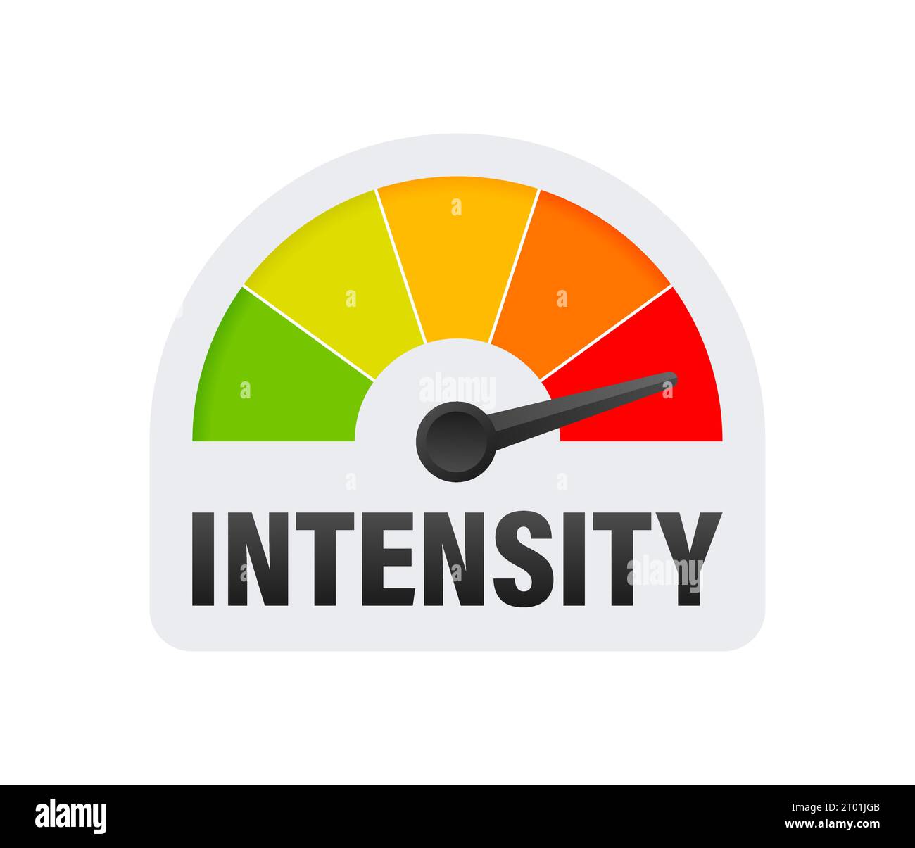Intensity Level Meter, measuring scale. Intensity Level speedometer ...