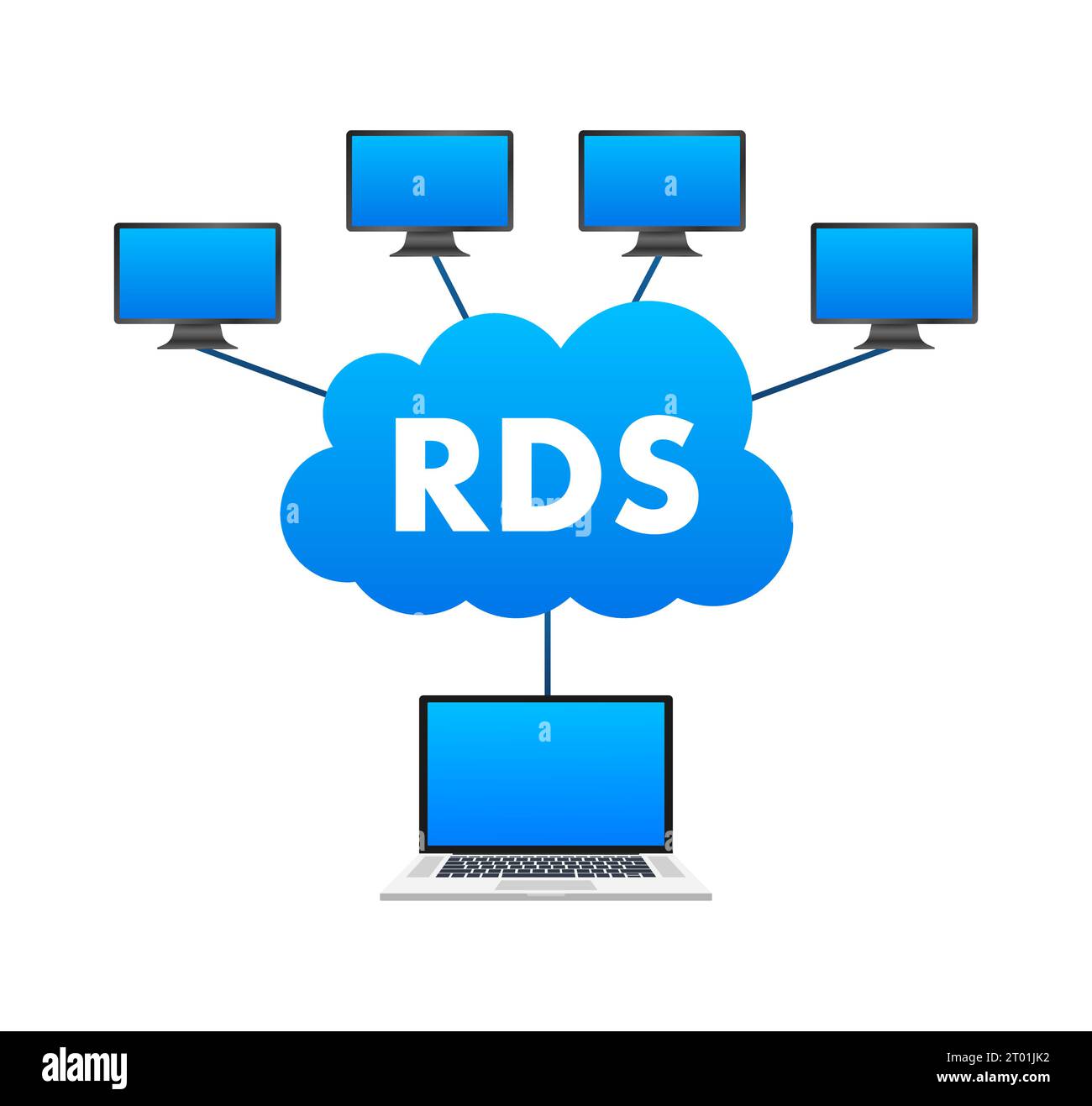 Laptop with a cloud with RDS on it. Remote Desktop Services. Vector ...