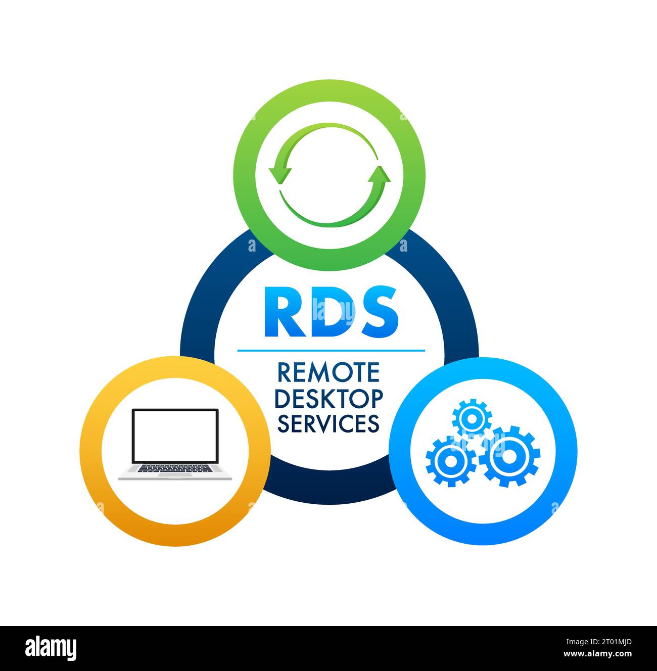 Rds design Stock Vector Images - Alamy