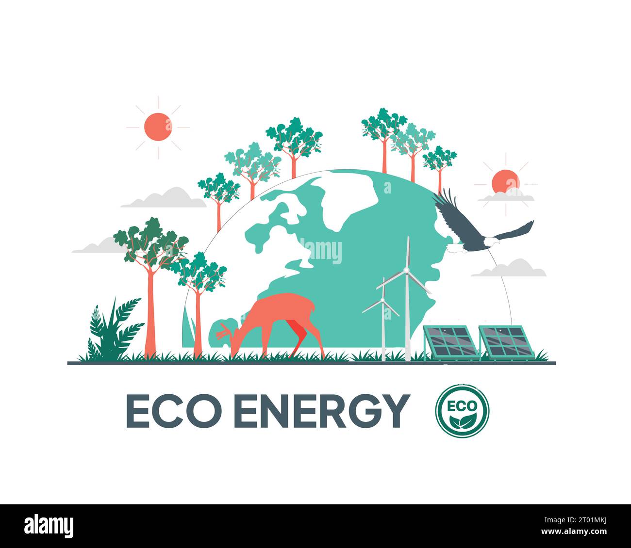 Eco energy lettering Flat style design for Sustainability practices end ...