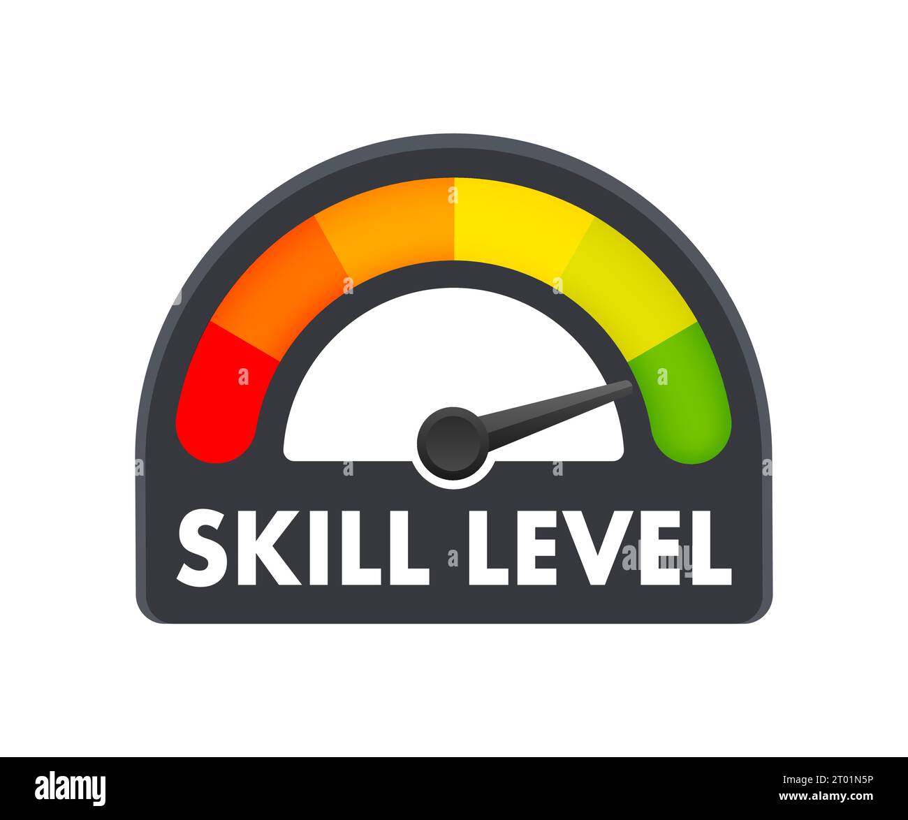 Skill Level Meter, measuring scale. Skill Level speedometer indicator ...