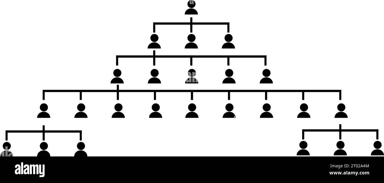 Organizational structure sign. Simple organizational structure Stock ... Organizational structure sign. Simple organizational structure Stock ...