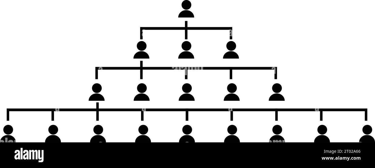 Organizational structure sign. Simple organizational structure Stock ...
