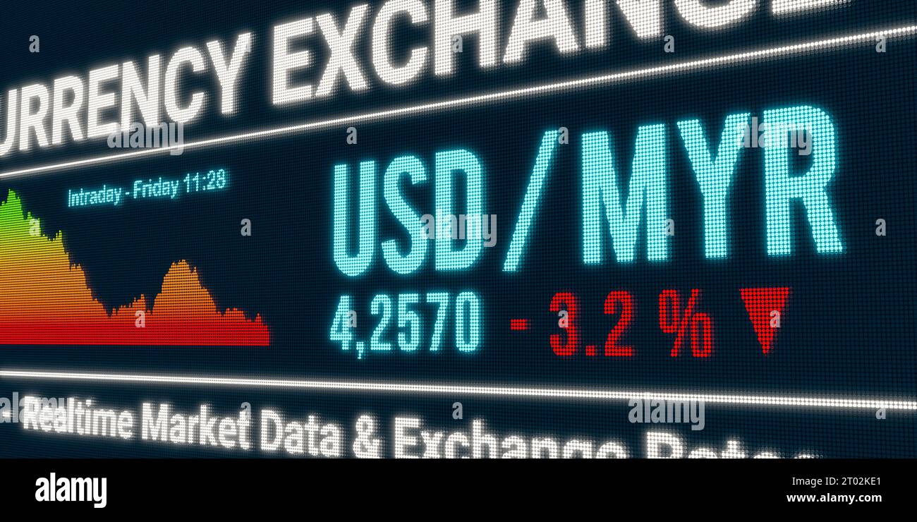 Malaysian ringgit currency sign hi-res stock photography and images - Alamy