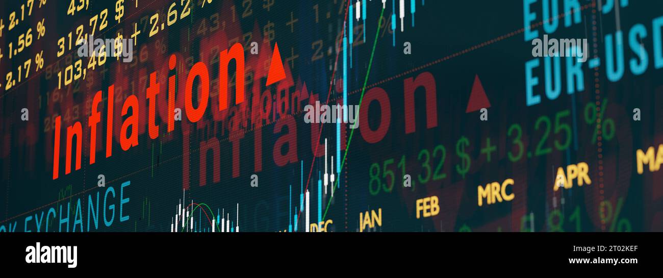 Inflation moving up. Inflation moving up. Financial data, chart, stock ...