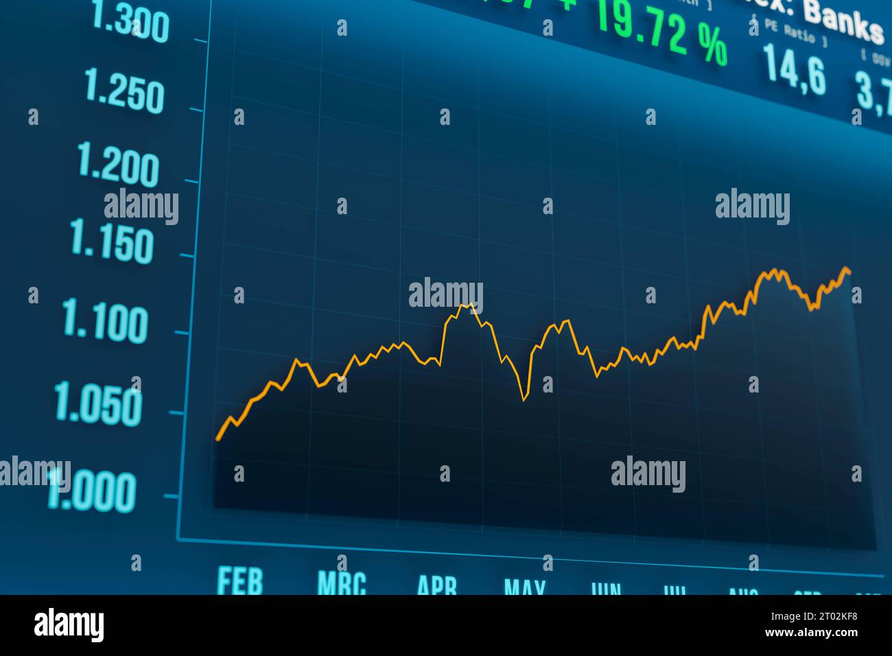 Wachstum diagram hi-res stock photography and images - Alamy