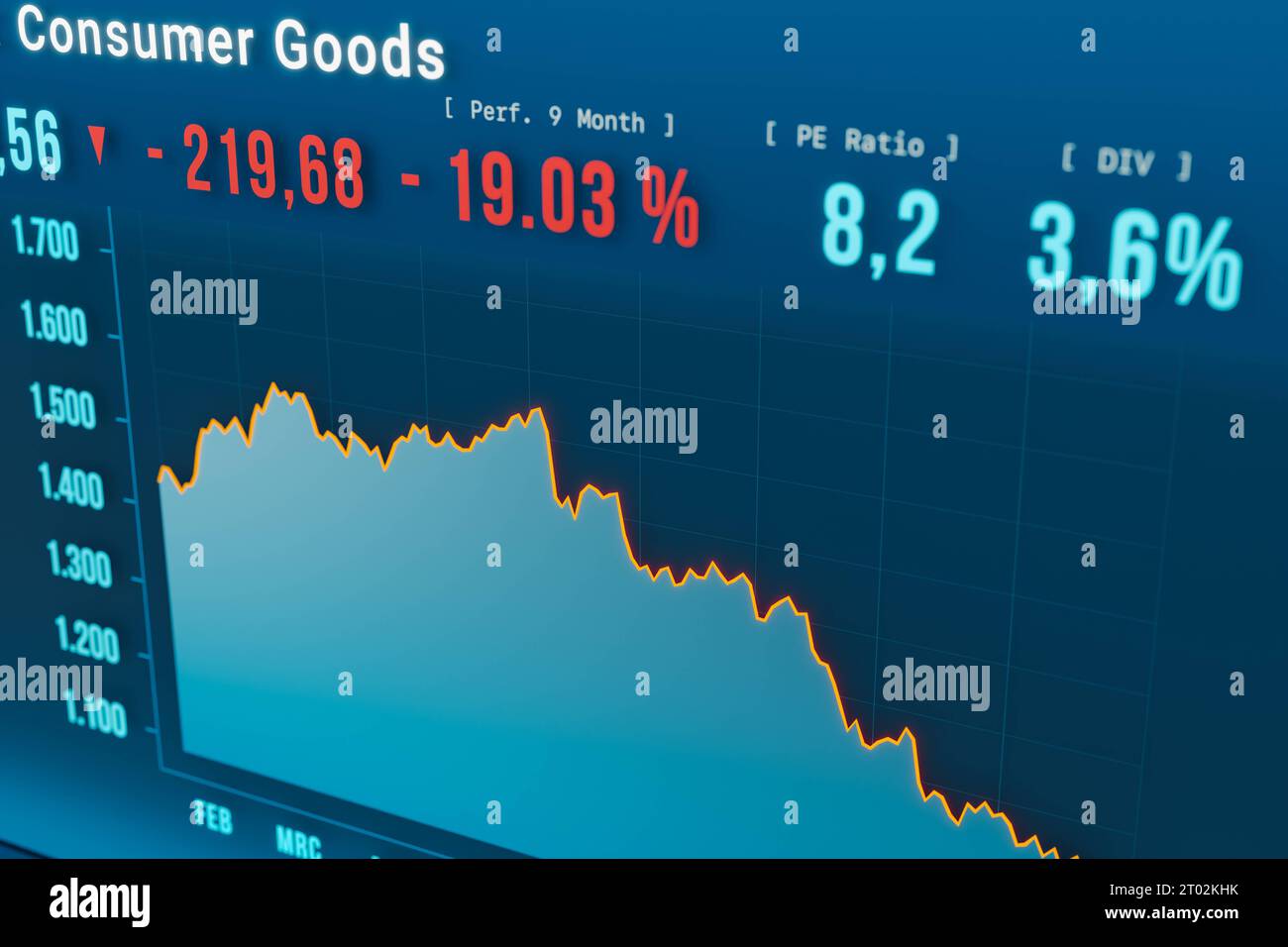 Consumer price index chart hi-res stock photography and images - Alamy