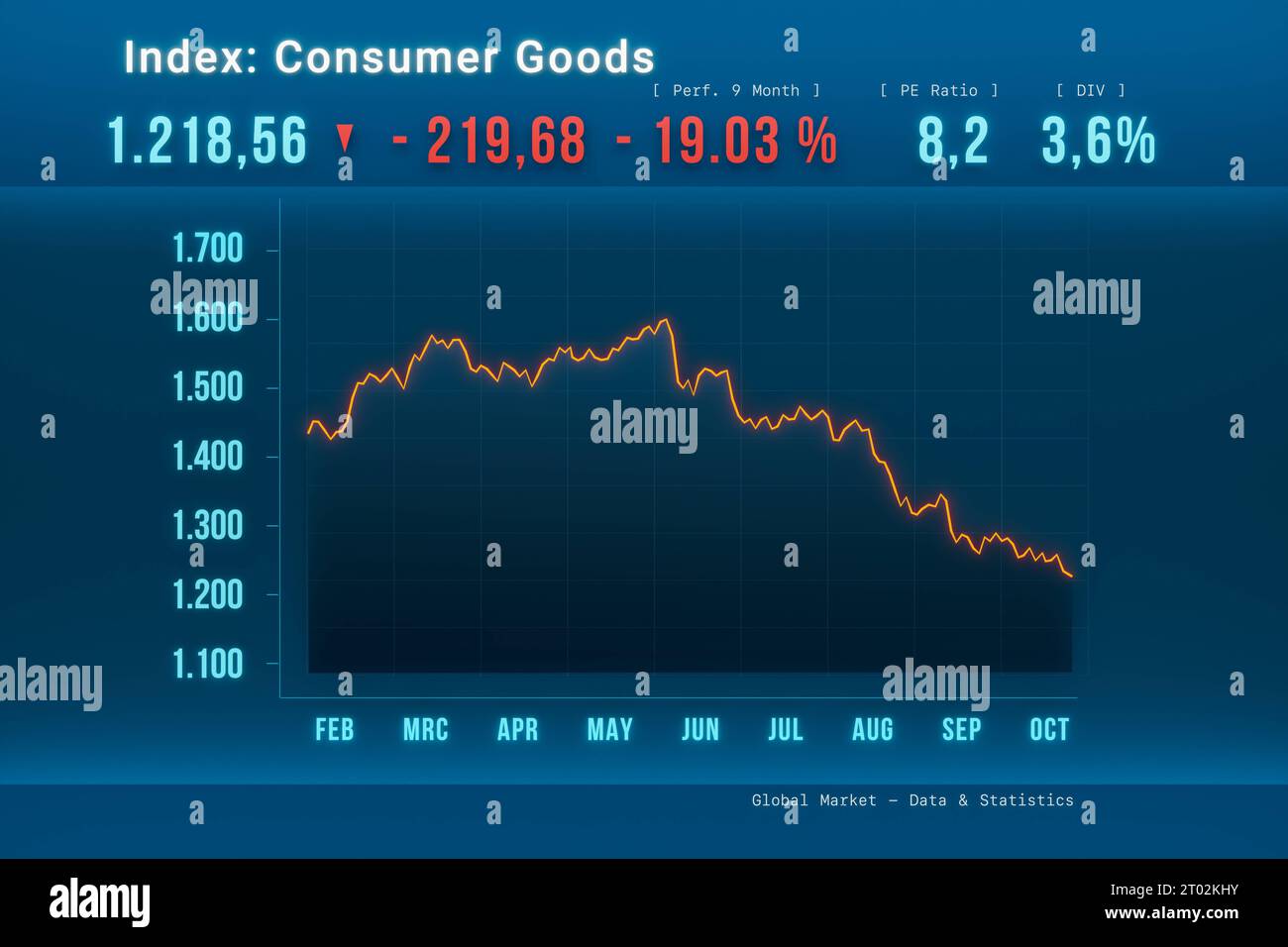 Wachstum diagram hi-res stock photography and images - Alamy