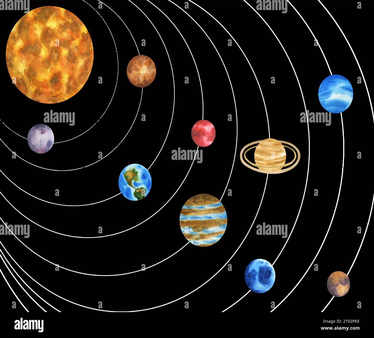 Solar System Revolution Animation