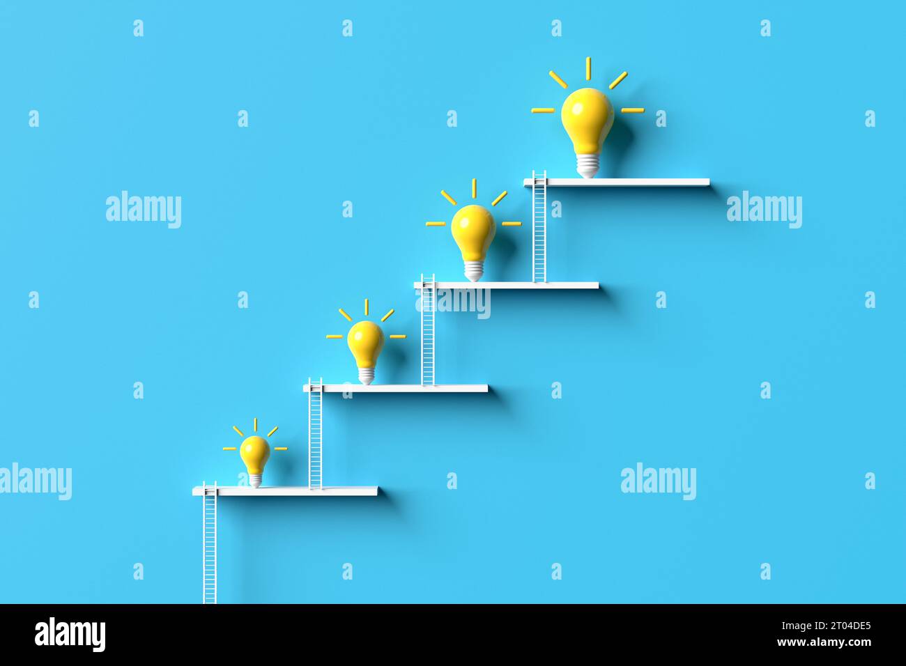 Idea development and optimization. Improving creative business ideas ...