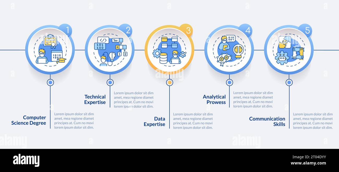 Colorful AI engineer layout with linear icons Stock Vector Image & Art - Alamy