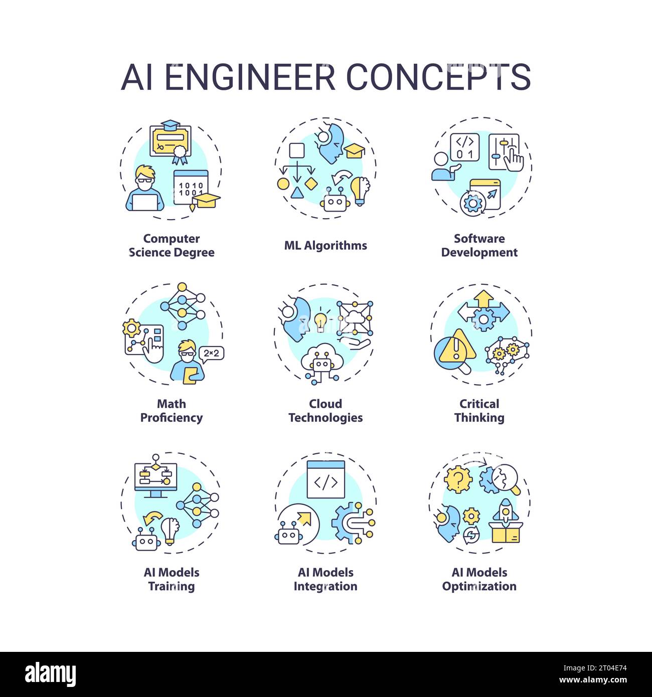 Editable thin line icon set representing AI engineer Stock Vector Image ...