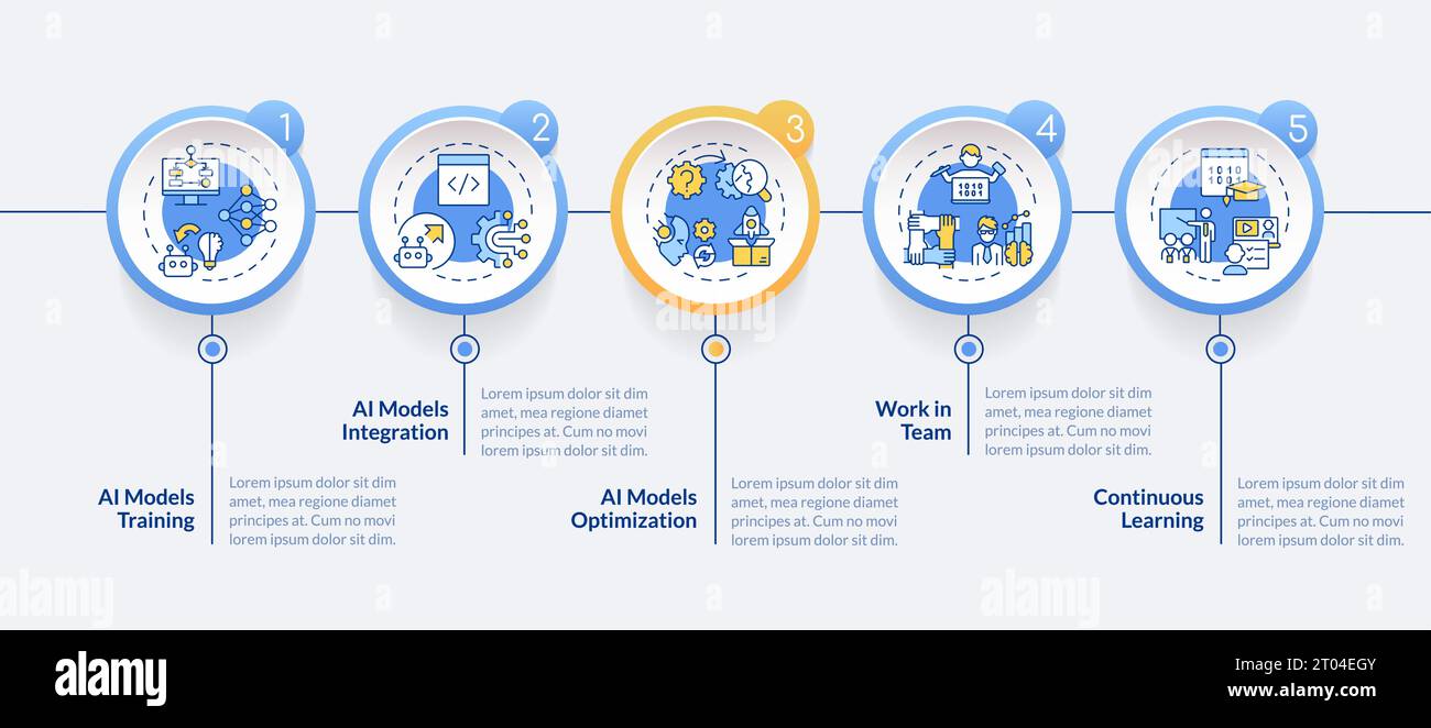 AI engineer layout with colorful thin line icons concept Stock Vector ...