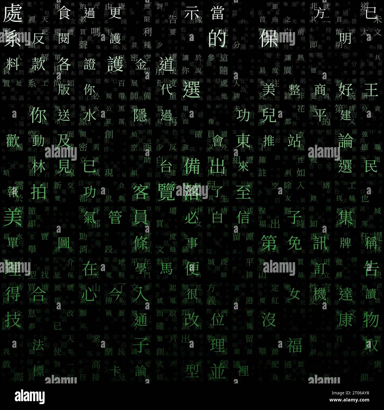 Abstract background. Random characters of Chinese traditional alphabet. Gradiented matrix ...