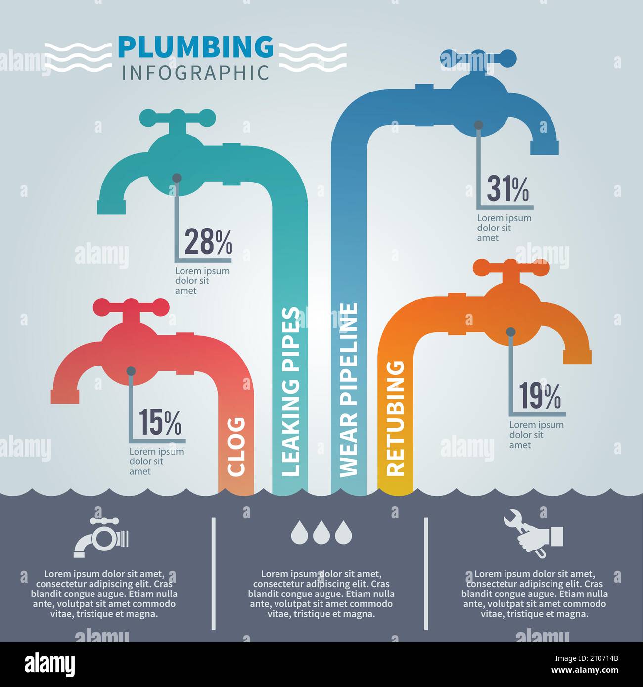 Plumbing infographic set with faucets and tube fixture symbols vector ...