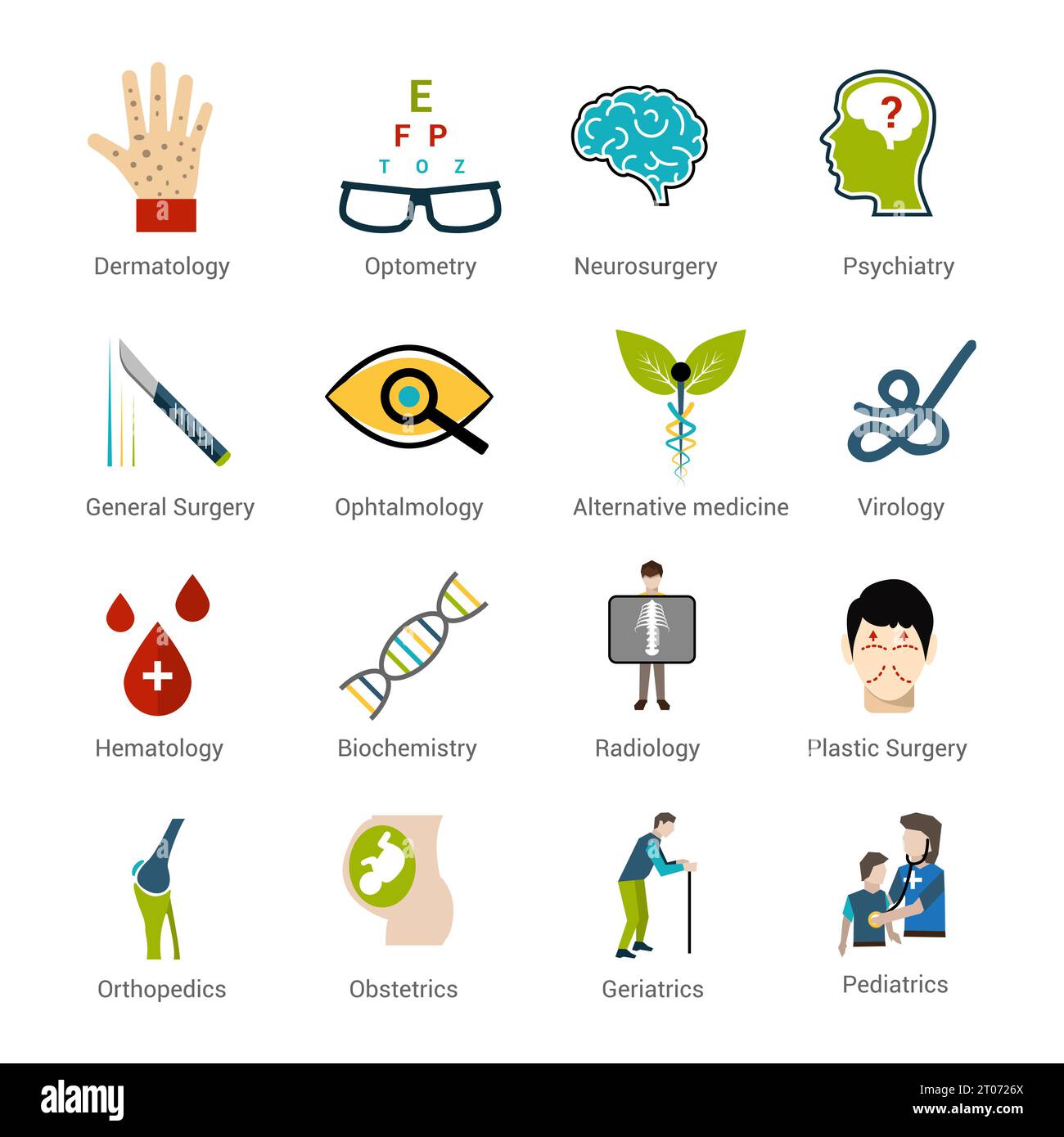 Medical specialties icons set with dermatology optometry neurosurgery ...