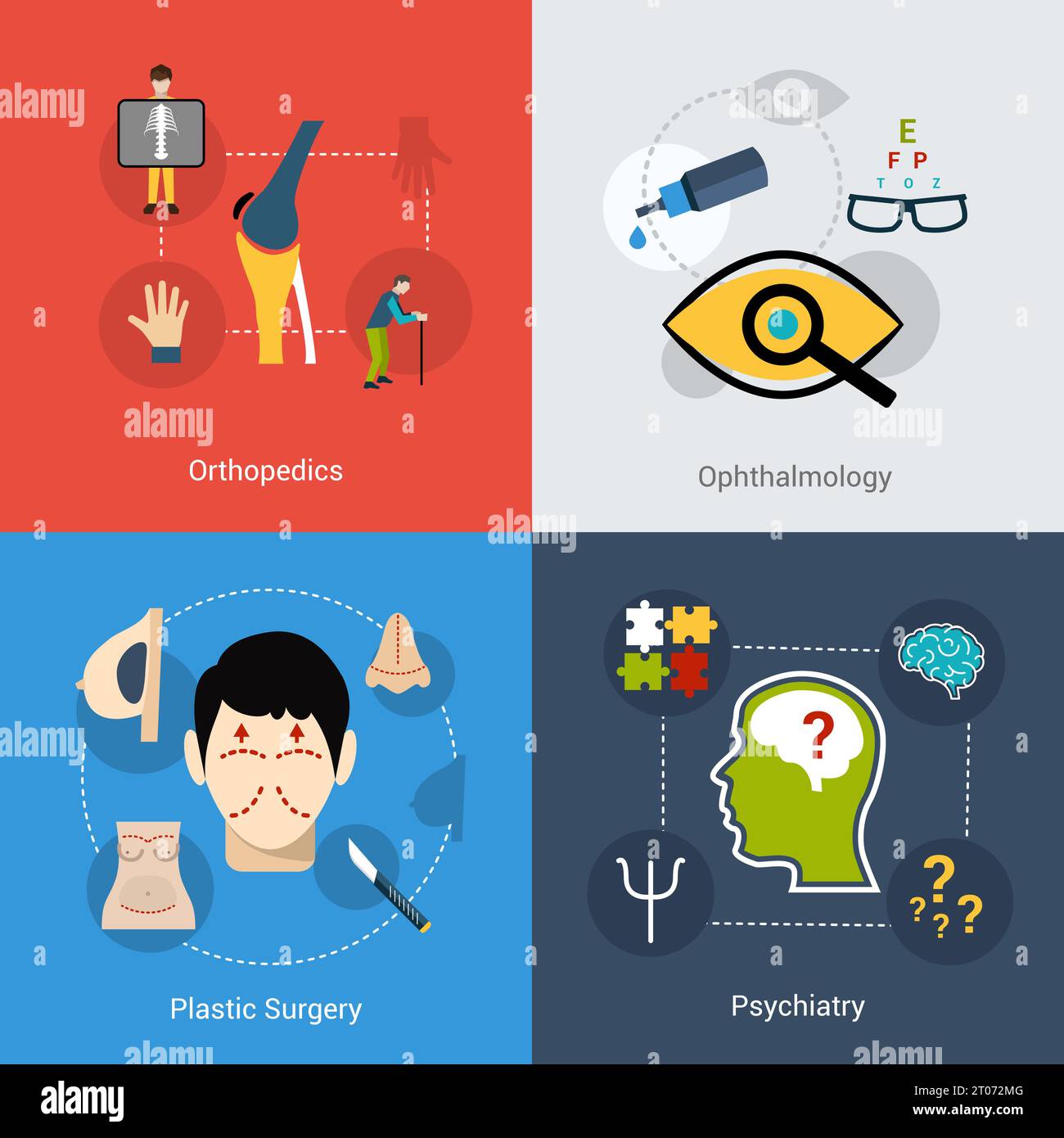 Medical design concept set with orthopedics ophthalmology plastic ...