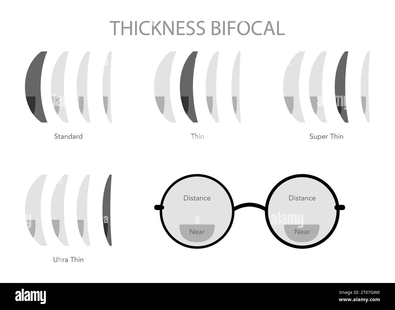 Bifocal glasses hi-res stock photography and images - Alamy