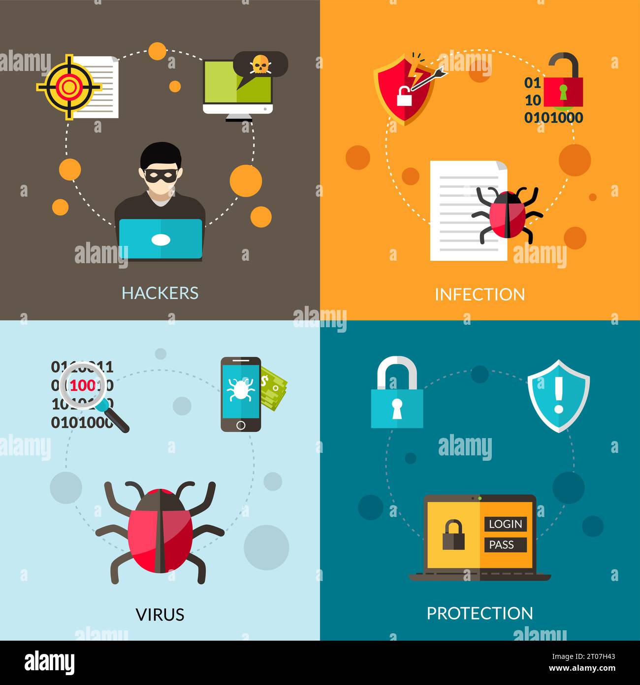 Cyber virus design concept set with hacker attack protection icons set ...
