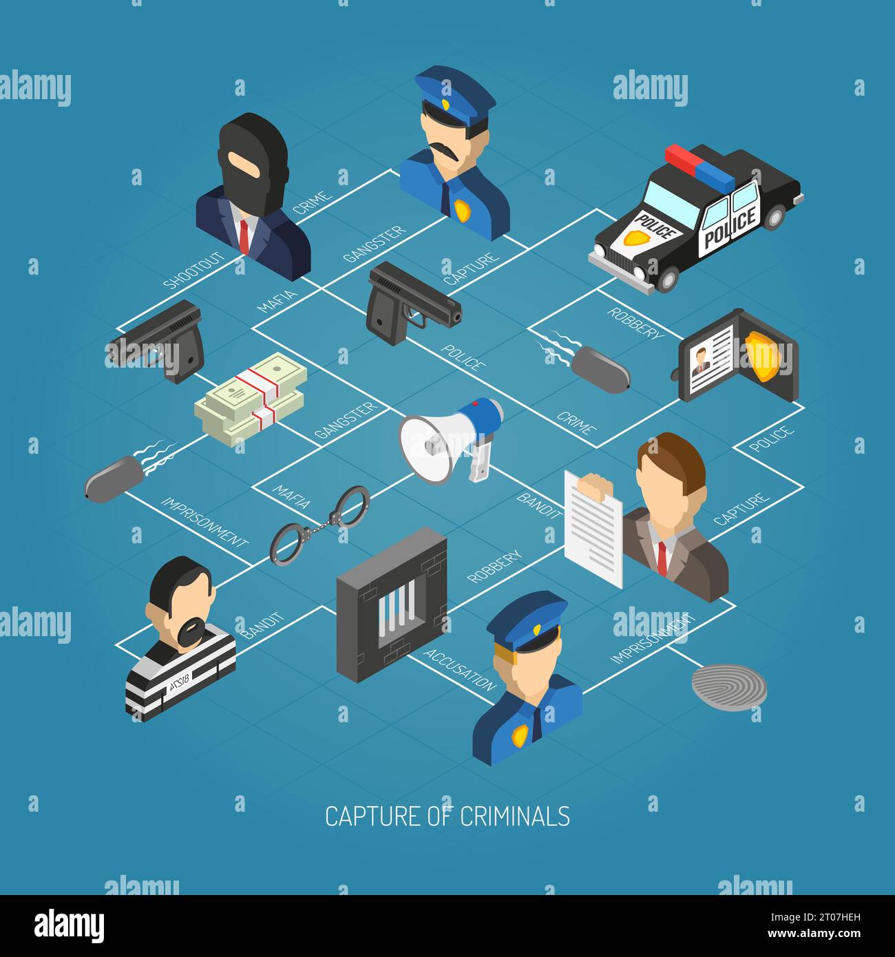 Law and criminal concept with isometric jury attorney and gangster ...