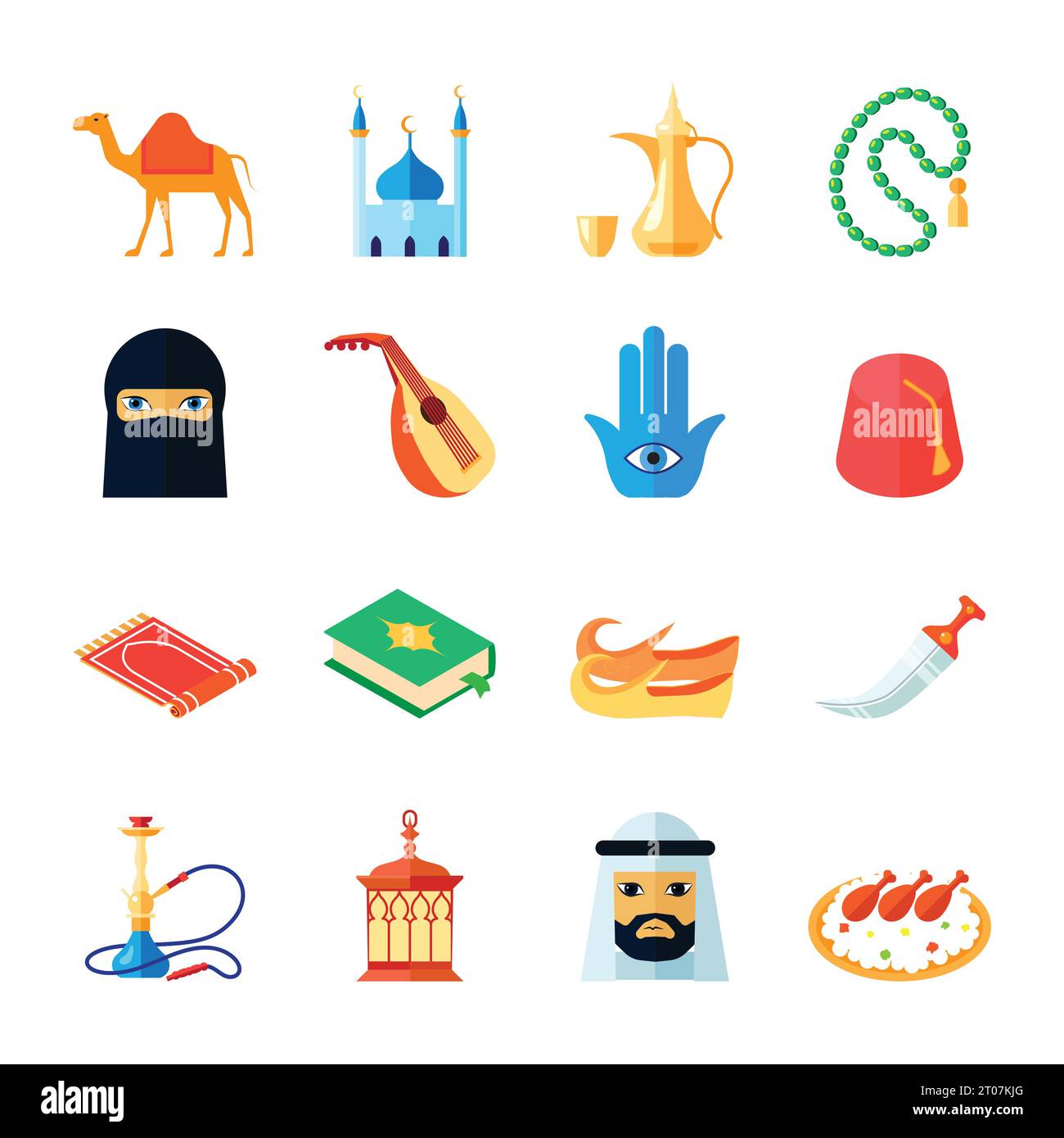 Middle East Religion