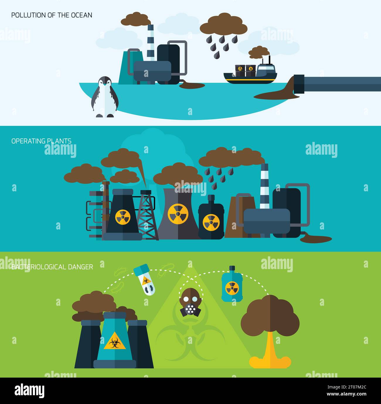 Pollution flat horizontal banner set with bacteriological danger ...