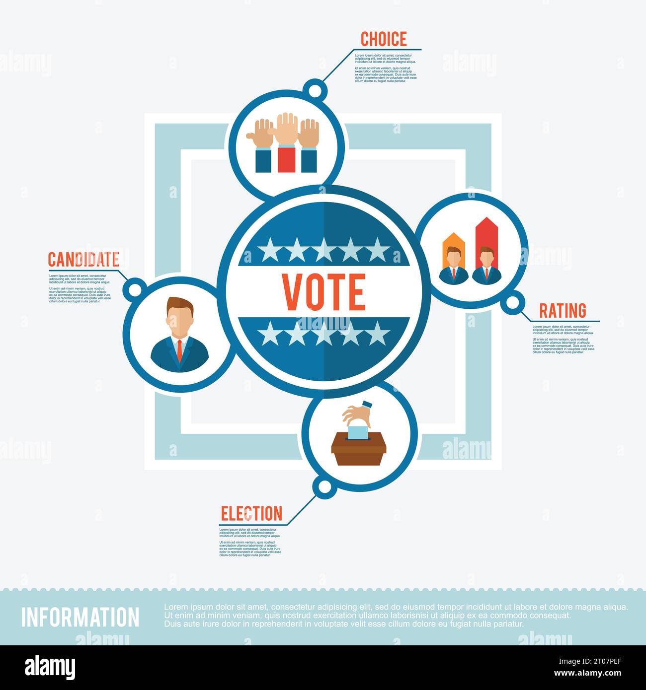 Election concept with voting choice candidate rating flat icons set ...