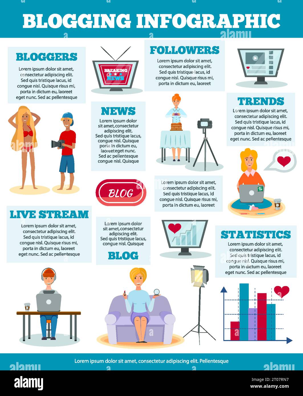 Bloggers characters popular video photo news fashion cooking topics ...