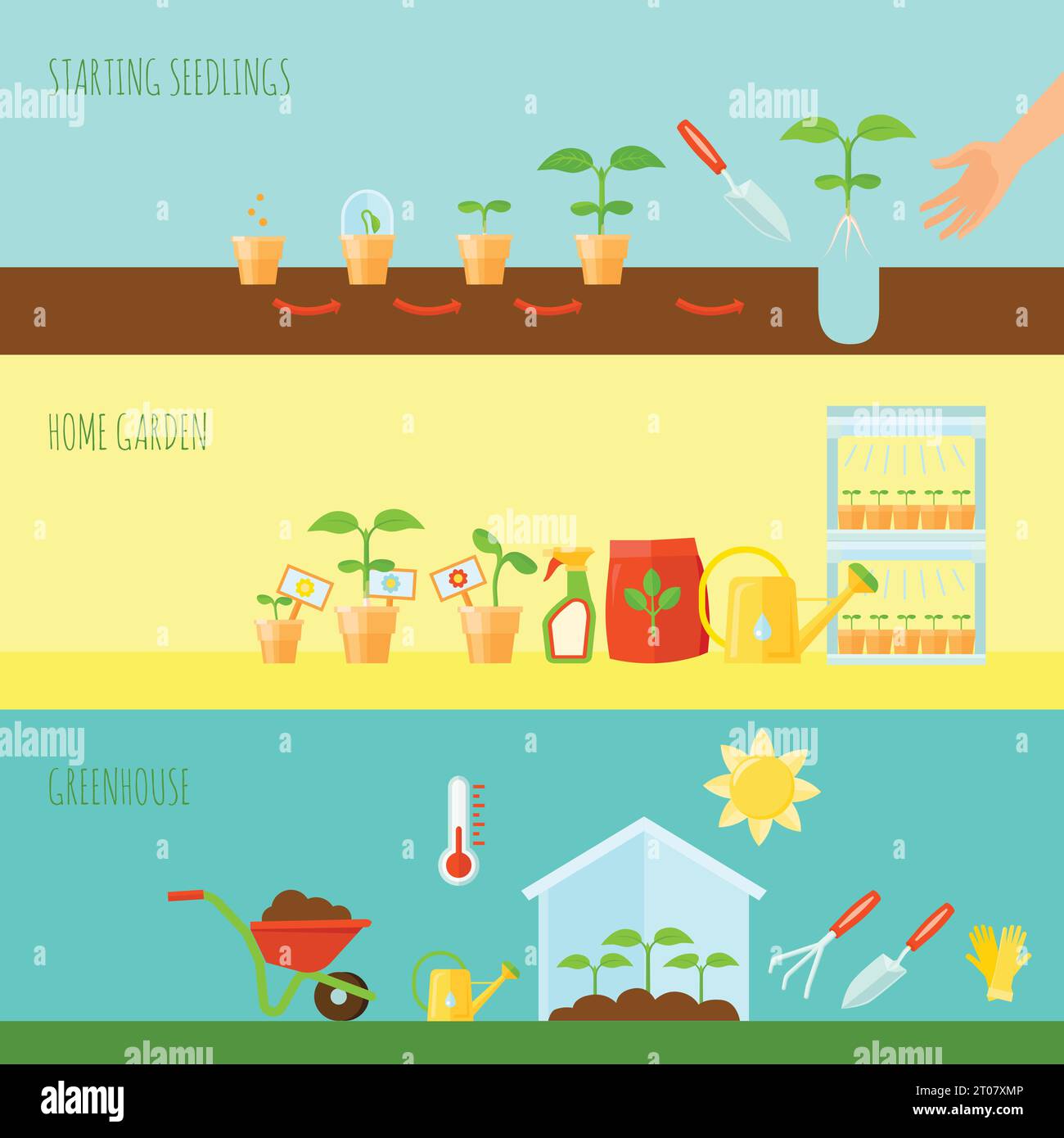 Seedling horizontal banners set with greenhouse symbols flat isolated ...