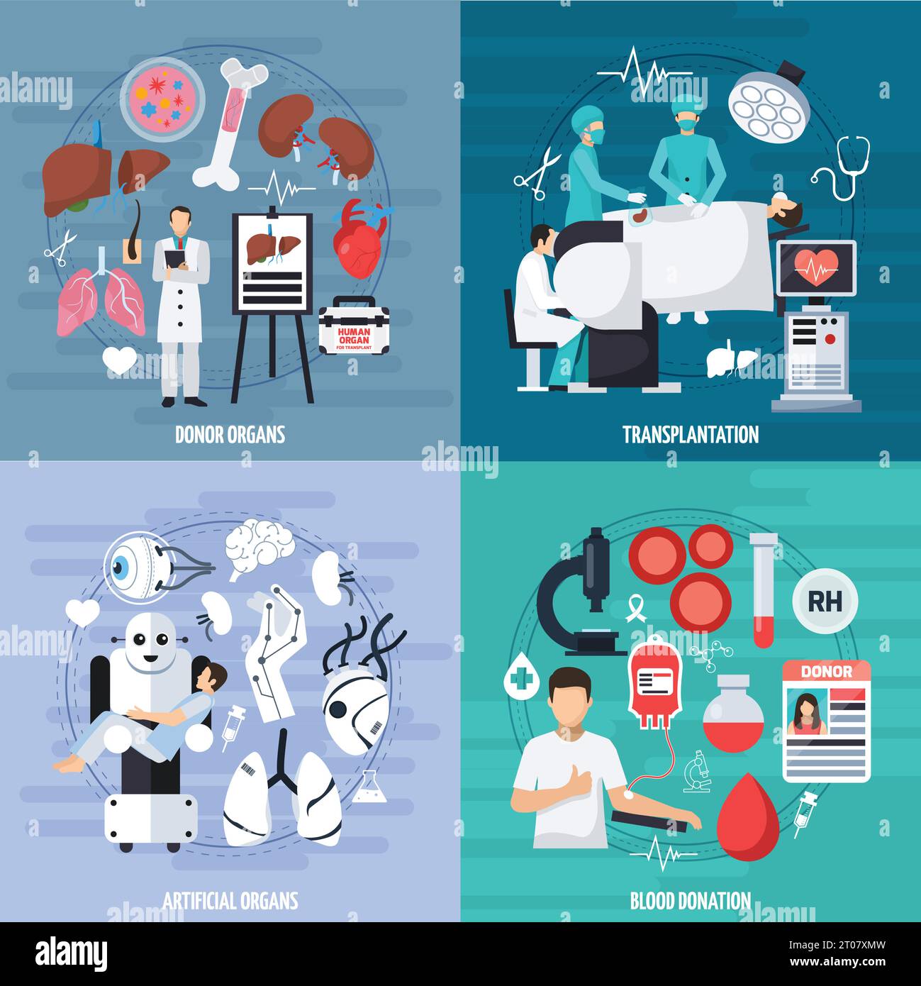 Transplantation 2x2 design concept set of donor and artificial organs ...