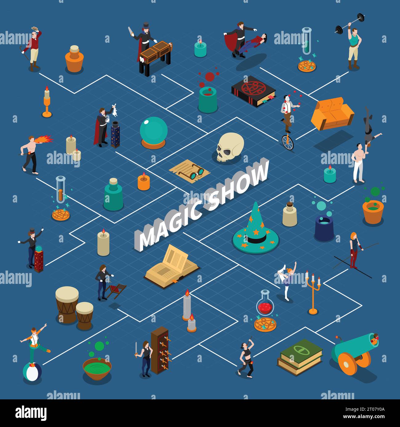 Magic show isometric flowchart with illusionists gymnasts masters of ...