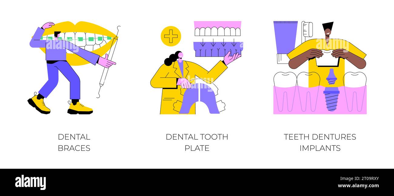 Orthodontic care procedure abstract concept vector illustration set ...