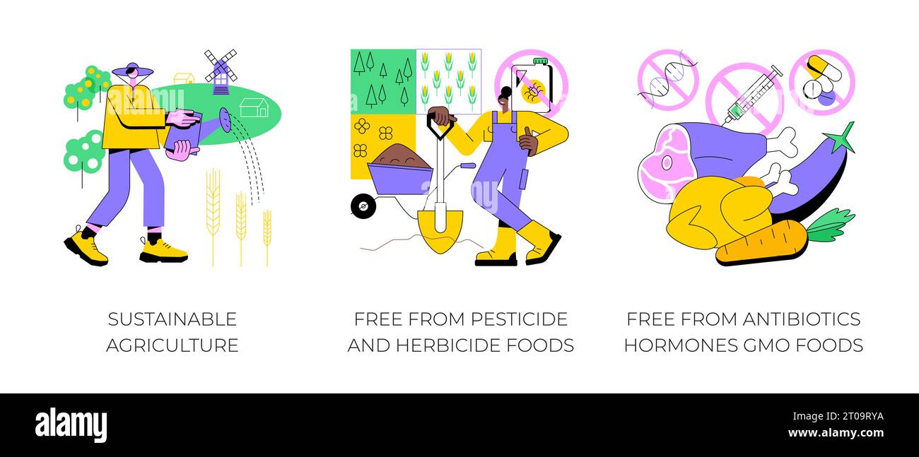 Natural farming abstract concept vector illustration set. Sustainable ...